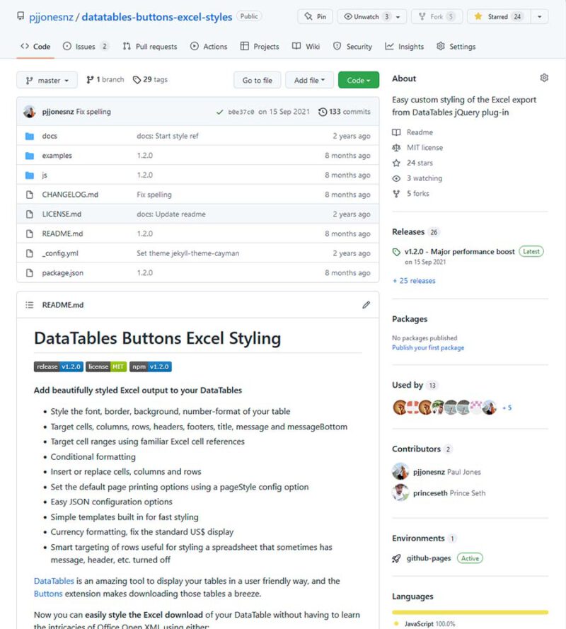 Open Source Datatables Styling Paul Jones